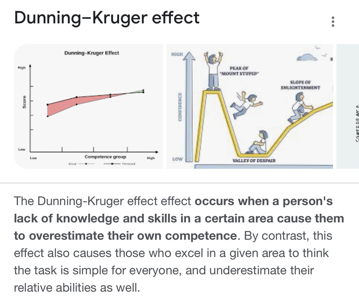 How to increase your SELF-AWARENESS to become more successful in life ...