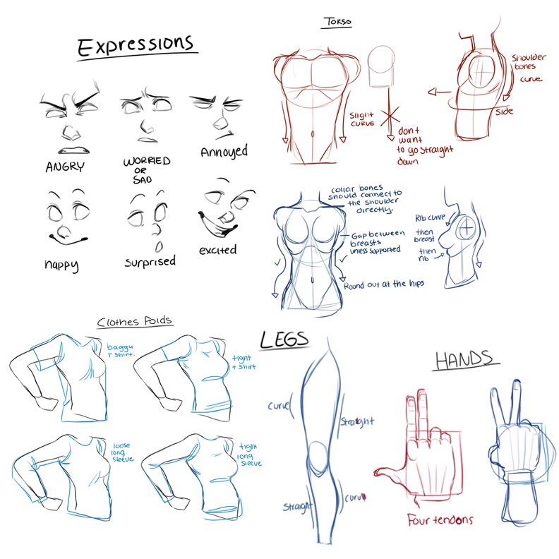 Etheringtonbrothers On Twitter Our 2nd Feature Tutorialartist For Learnuary Today Is This