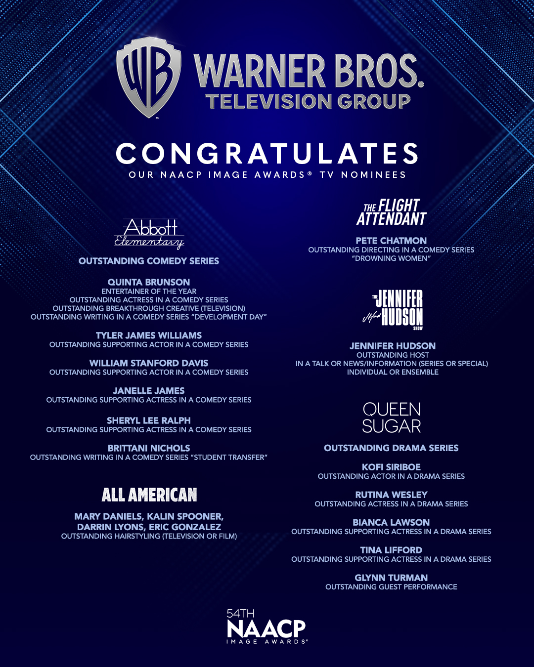 Warner Bros Television