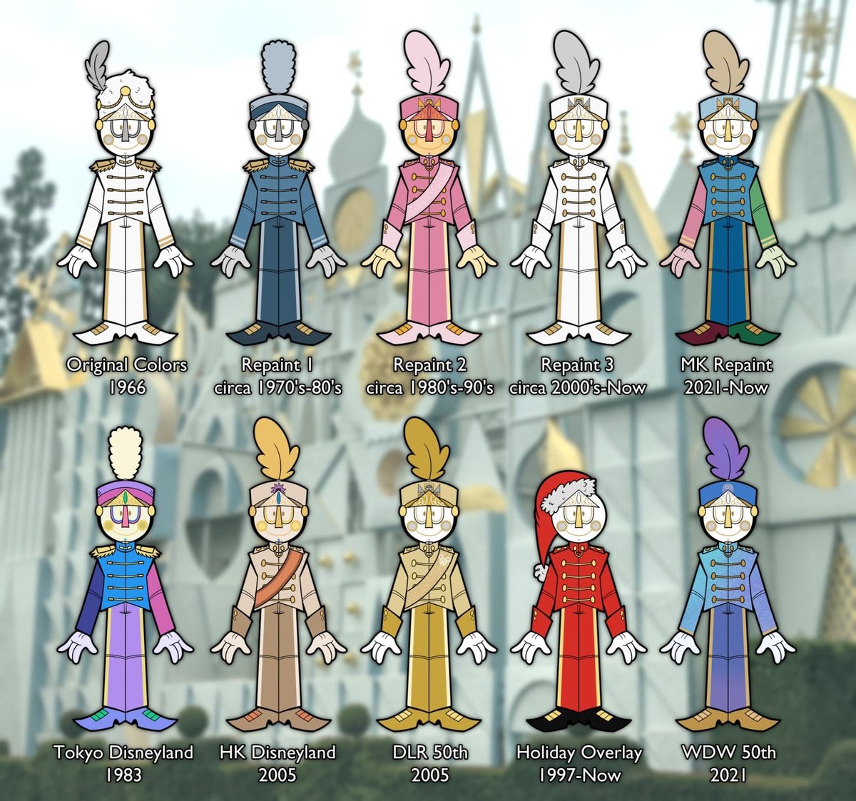 「oh... My little lovecore Clockboy post got a tiny bit of tra」Roller ...