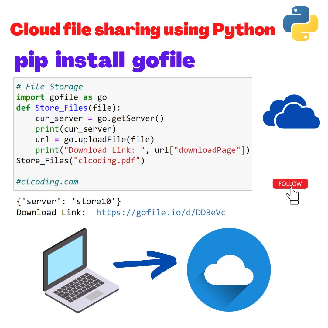 Top 5 Most Useful Python Codes 🧵 Thread From Python Coding Clcoding Rattibha