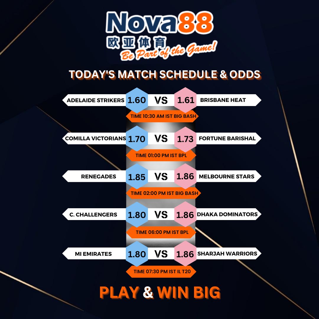 Nova88 India On Twitter Super Saturday Schedule Best Odds In The nova88-india-on-twitter-super-saturday-schedule-best-odds-in-the