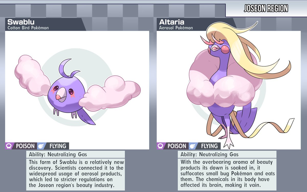 Altaria Evolution Chart