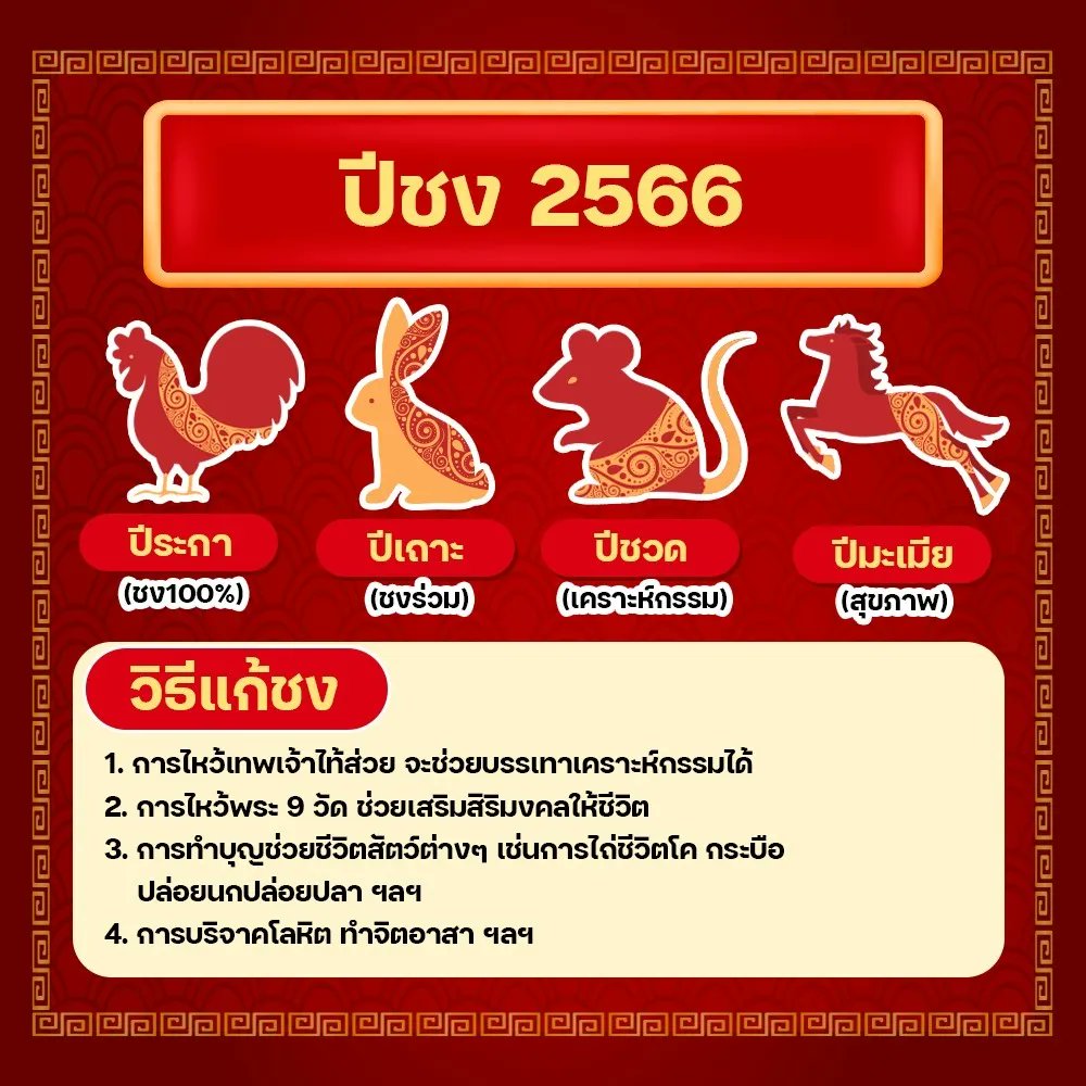 Proxumer - โปรโมชั่น on Twitter: "📣 รีวิว! วิธีแก้ชง #วัดเล่งเน่ยยี่ 🐲 ที่นี่เค้าเด่นเรื่องการ ...