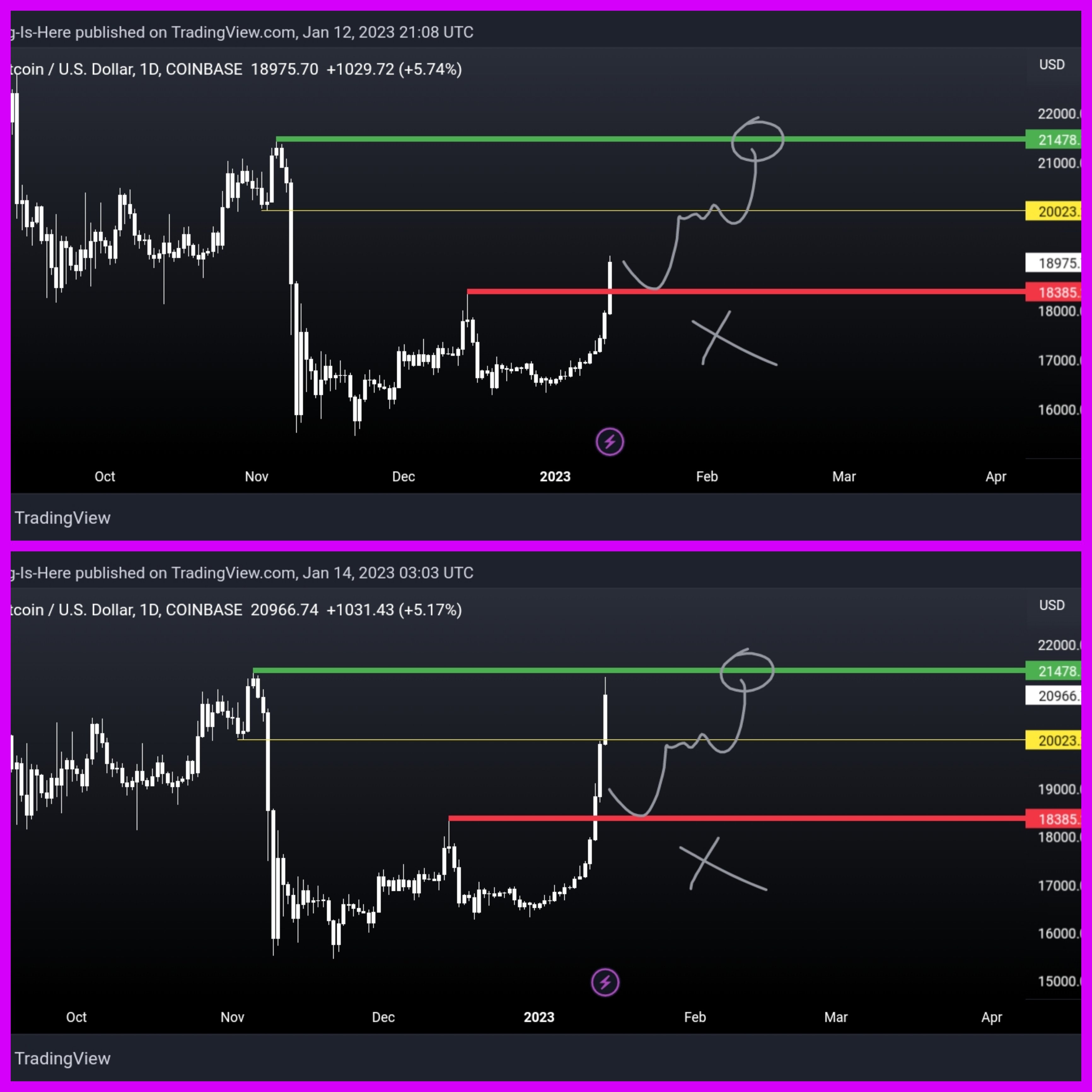 Trader_J (@Trader_J1bon_) / Twitter