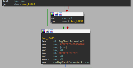 Ptrace Security GmbH on Twitter: "SANS SEC760: Advanced Exploit Development for Penetration ...