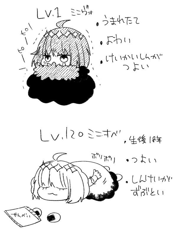 「鍵アカで載せてたミニオベミニヴォも置いておきます たまに表で載せるか悩んで鍵で載せてしまうことがある 無意味 」なすか🦋C105東7f-28bの漫画