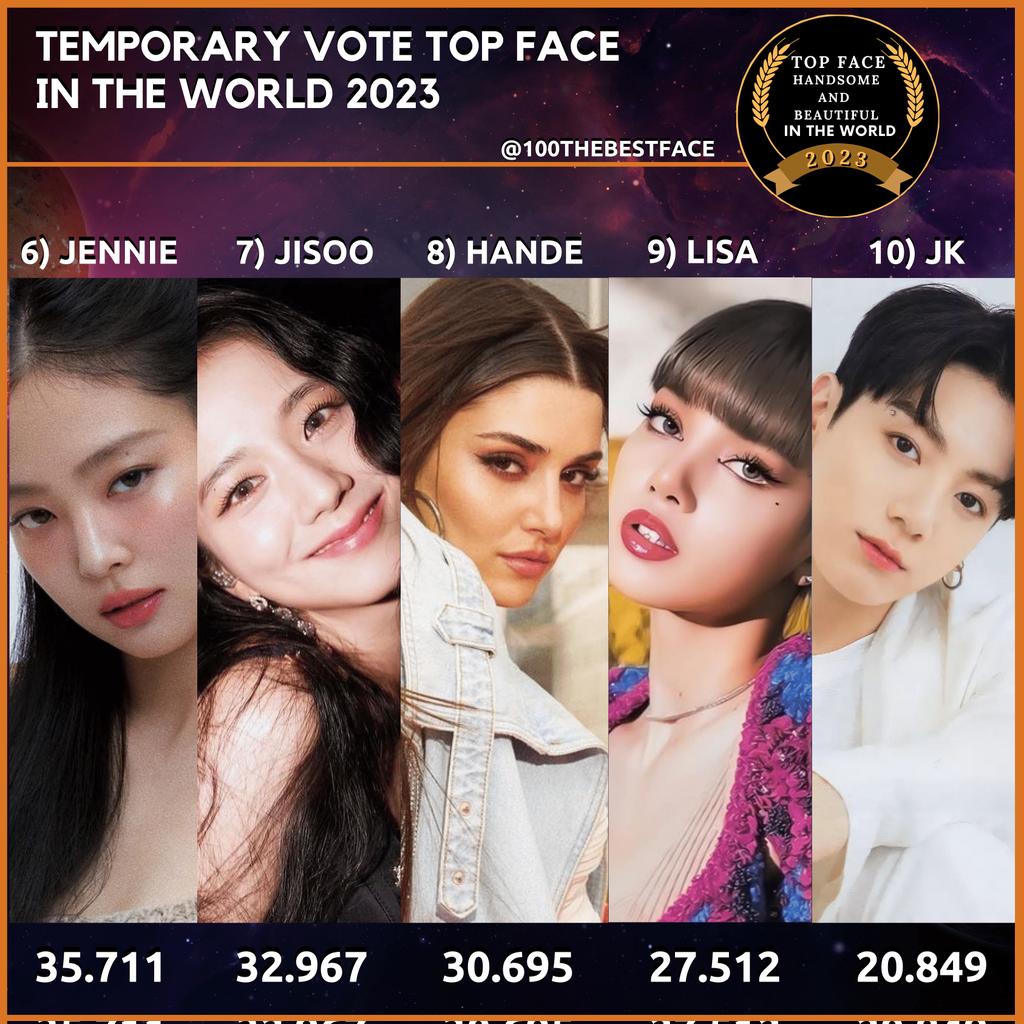 Biggest Face In The World