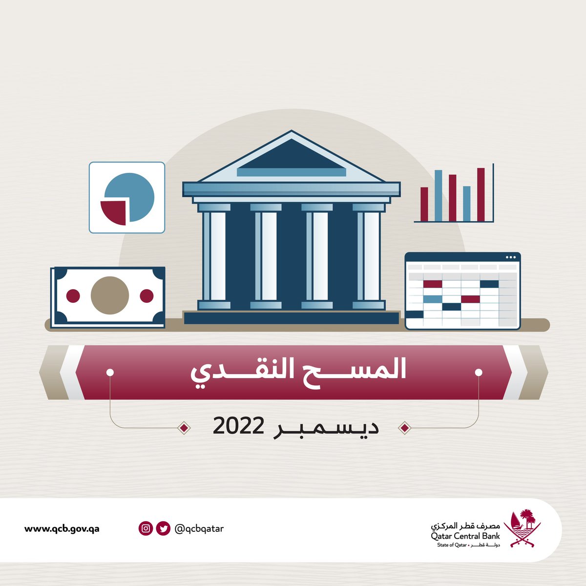 جريدة الوطن on Twitter: "مصرف قطر المركزي يصدر المسح النقدي لشهر ديسمبر 2022م، لمزيد من التفاصيل ...