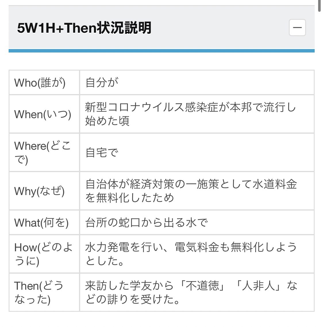 たび On Twitter Healthy Person Emulator Memo Wiki D A5 B3 A5