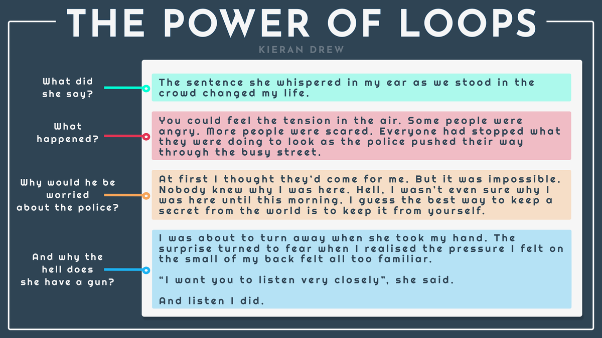 Most people suck at telling stories. But if you avoid these 7 ...