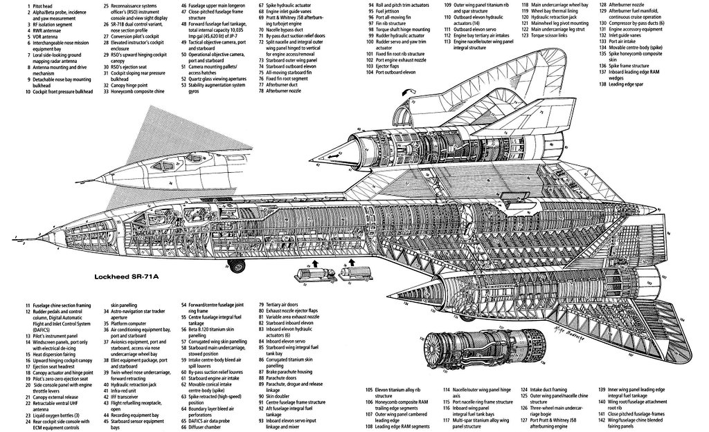 Sr 71 Blackbird Blueprint