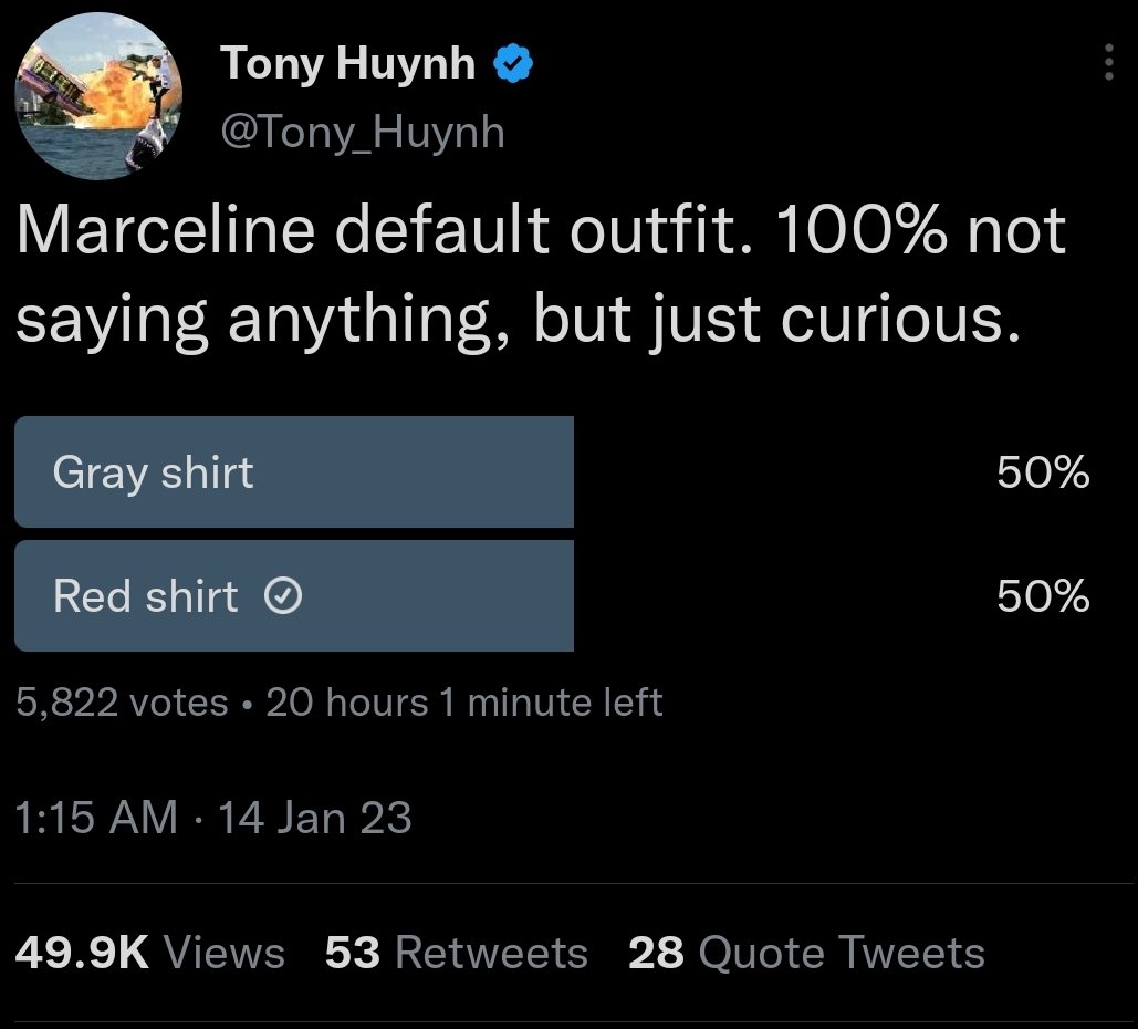 Zee Guo (COMMISSIONS CLOSED) on Twitter: "@Tony_Huynh Still 50/50. absolutely absurd ️ https://t ...