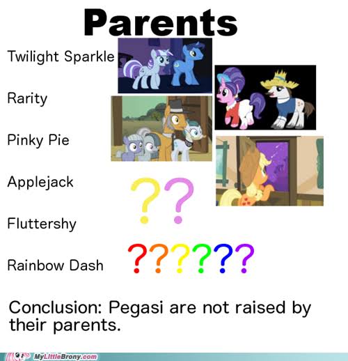 Applejack Family Tree