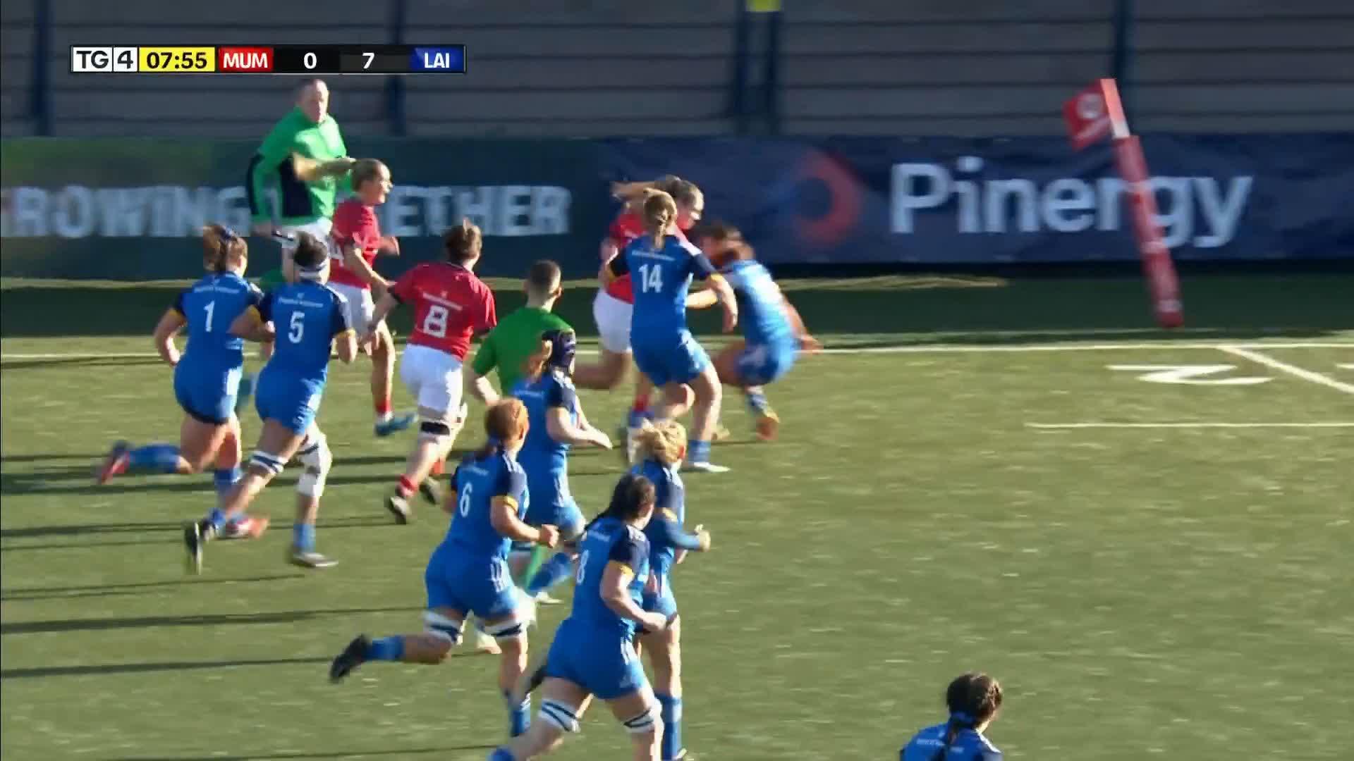 Spórt TG4 on Twitter: "8 nóim #MUNvLEI @Munsterrugby - 7 @leinsterrugby - 7 Freagra ionatch ag ...