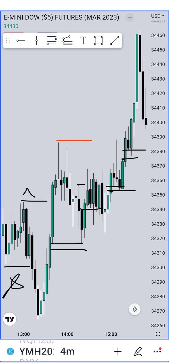 hameen4x on Twitter: "everyday ,everytime:)"