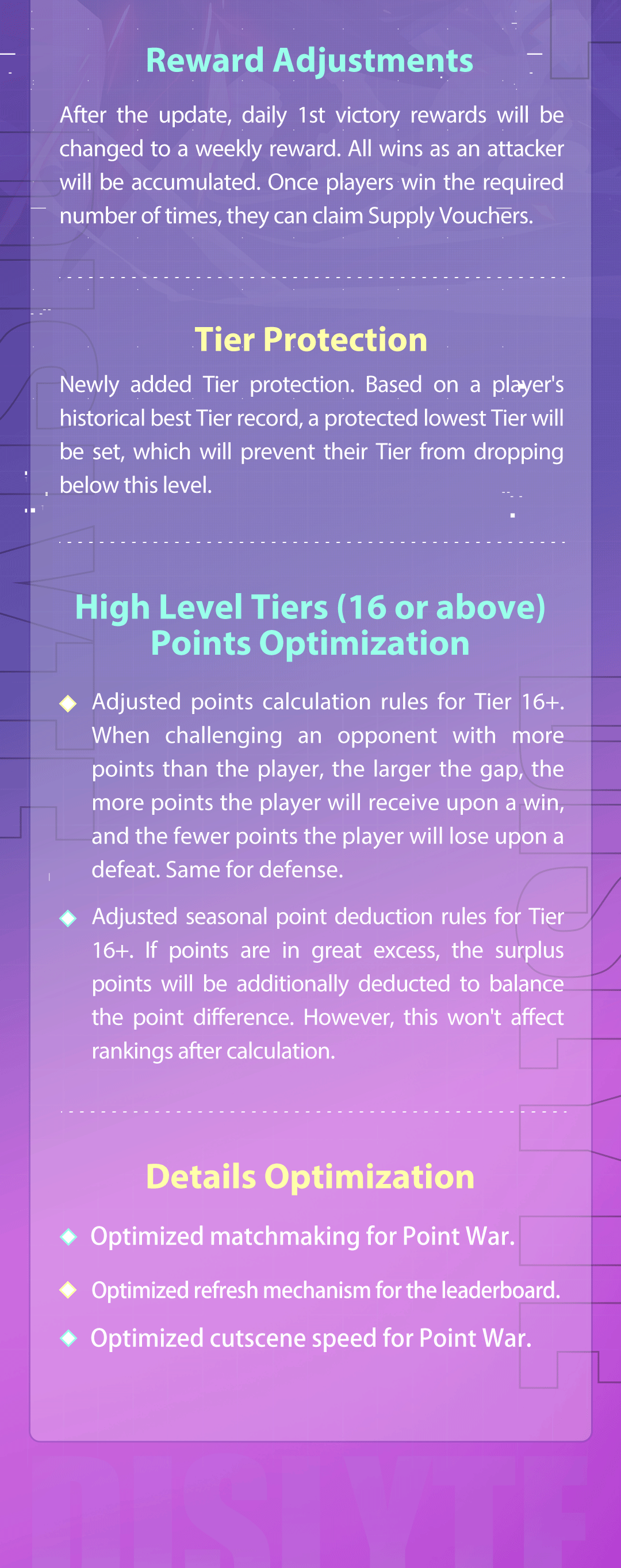 Dislyte on Twitter: "Point War System Optimization The all-new version ...