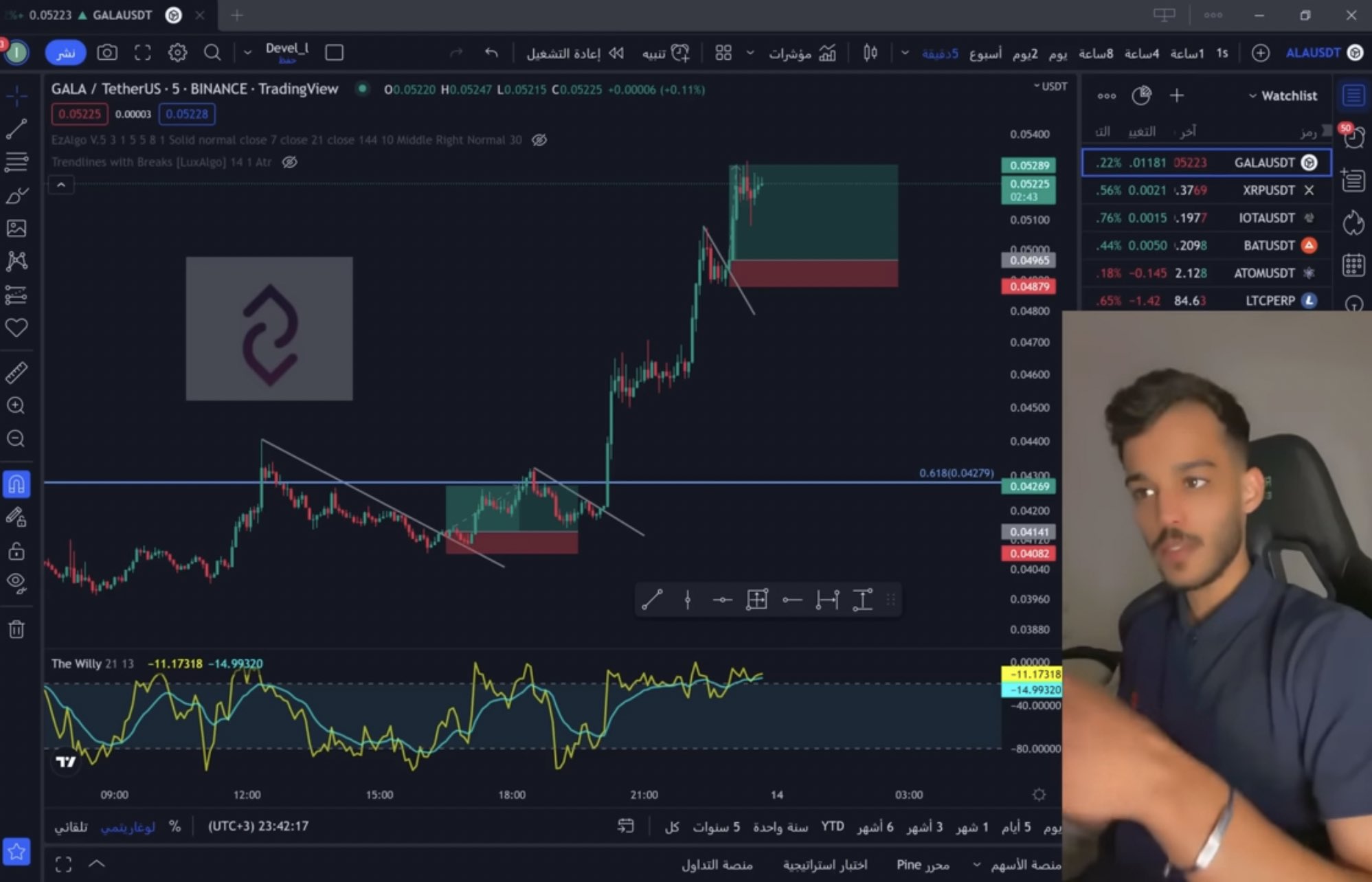 فـوضى on Twitter: "- استراتيجية مضاربة على فريم 5 دقايق بإستخدام مؤشر واحد 🚀🚀 Crypto Scalping ...