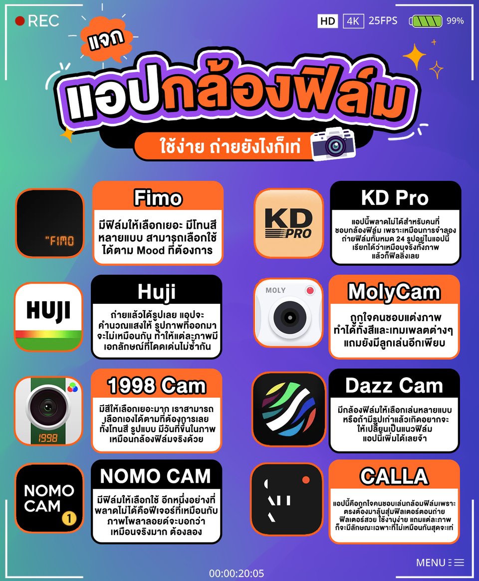 Sale Here - อะไรลดเรารู้ on Twitter: "📣 ถ่ายยังไงให้เก๋ . . ก็ถ่ายด้วย #แอปกล้องฟิล์ม ไปเลยสิค้า ...