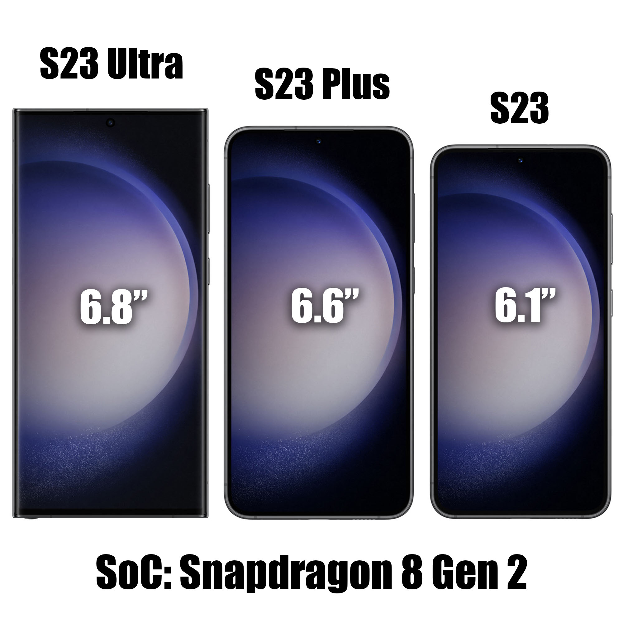 sakitech on Twitter: "Samsung Galaxy S23 Ultra vs S23 Plus vs S23. Which one are you getting ...