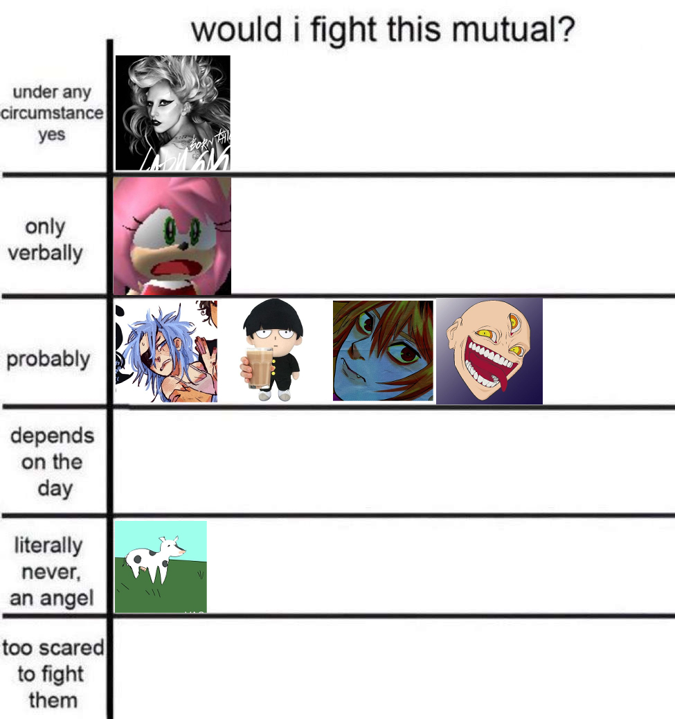 「fight me, bitch 」SCISSORS🍉の漫画