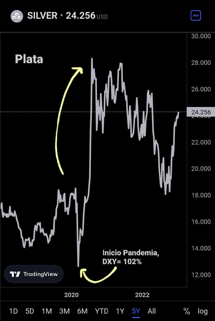 Thread by @HeverCastroB on Thread Reader App – Thread Reader App