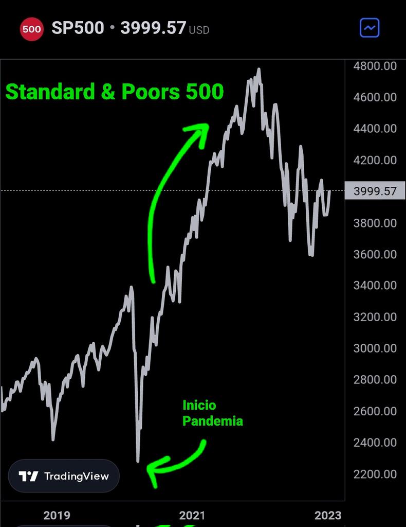 Thread by @HeverCastroB on Thread Reader App – Thread Reader App