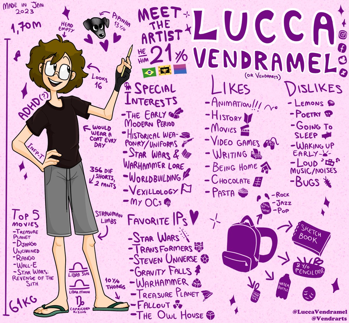 plasma flintlocks are my jam (@LuccaVendramel) さんのイラスト・マンガ作品まとめ (11 件 ...