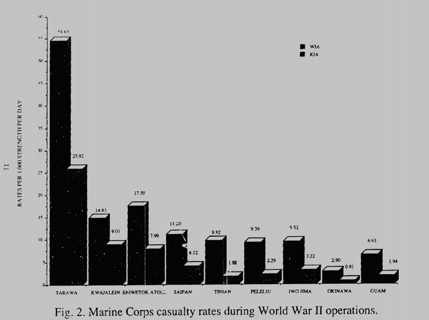 Thread by @TrentTelenko on Thread Reader App – Thread Reader App
