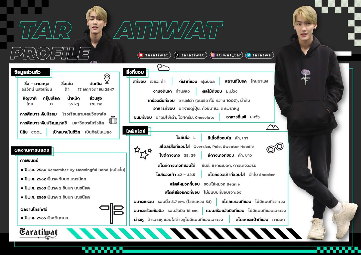 ส้มส้มจงแสงใจเทียนพระ on Twitter: "RT @atiwatofficial: 🆕「𝙏𝙖𝙧 𝘼𝙩𝙞𝙬𝙖𝙩’𝙨 𝙋𝙧𝙤𝙛𝙞𝙡𝙚」 #พี่จะตีนะเนย ...