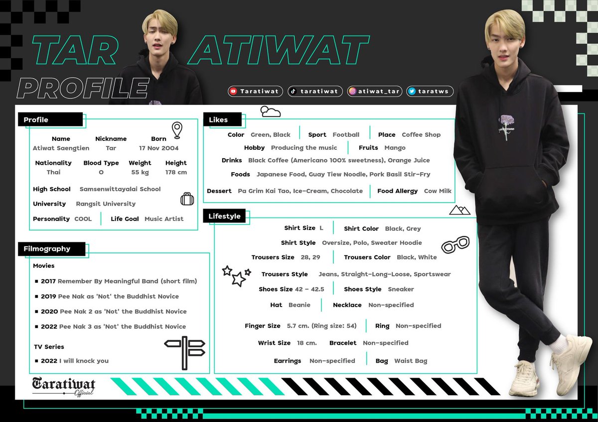 ส้มส้มจงแสงใจเทียนพระ on Twitter: "RT @atiwatofficial: 🆕「𝙏𝙖𝙧 𝘼𝙩𝙞𝙬𝙖𝙩’𝙨 𝙋𝙧𝙤𝙛𝙞𝙡𝙚」 #พี่จะตีนะเนย ...