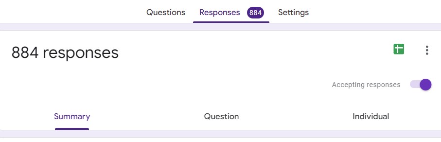 Re: 884 applicants already I am writing to solicit your support to help ...