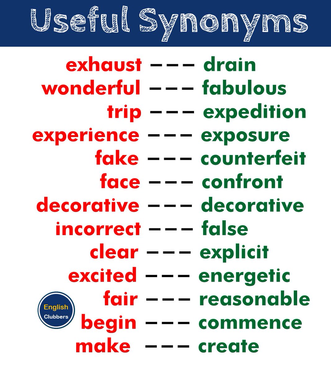 English Clubbers on Twitter: "Useful synonyms"