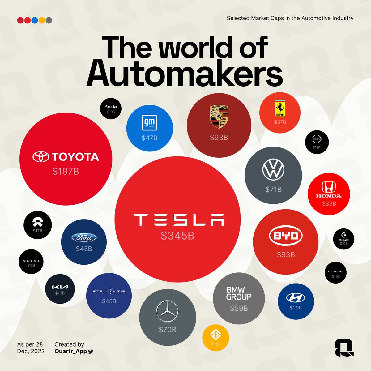 We love to visualize data in creative ways. In this monster thread we ...