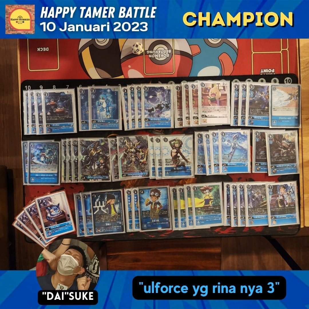 DigimonTCGIndonesia on Twitter: "Offline Tournament held by Happy Hobbies HQ, Surabaya. January ...