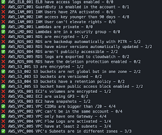 Ptrace Security GmbH on Twitter: "YATAS - A Simple Tool To Audit Your AWS Infrastructure For ...