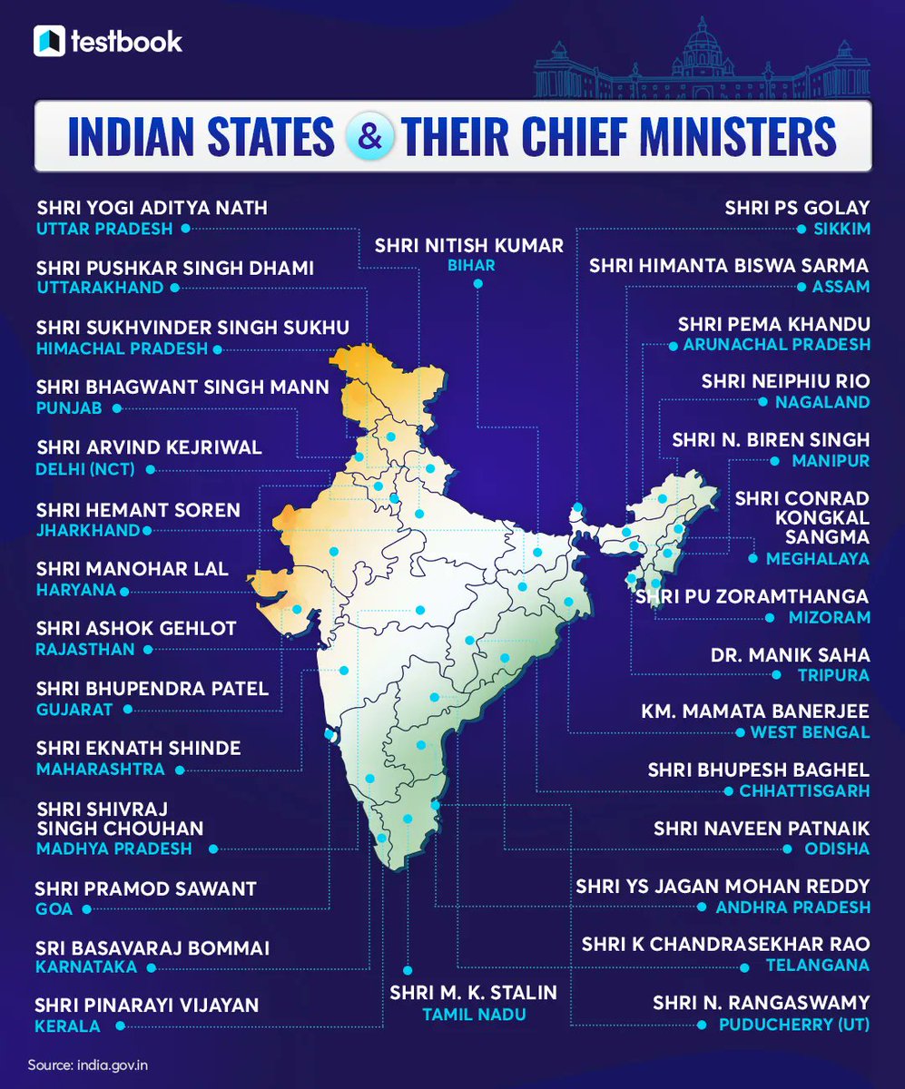 Indian States And Chief Ministers 2024 - Pia Leeann Indian States And Chief Ministers 2024 - Pia Leeann