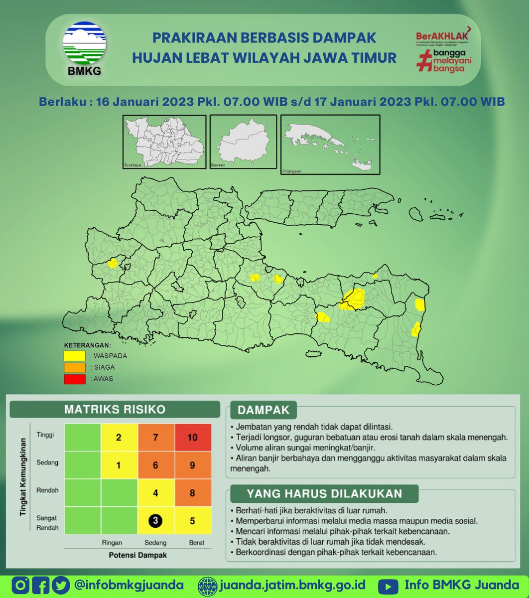Bmkg Juanda On Twitter Prakiraan Berbasis Dampak Hujan Lebat Wilayah