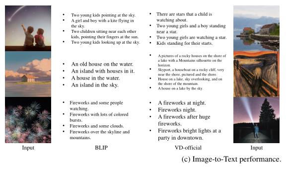 Daily AI Papers on Twitter: "Versatile Diffusion: Text, Images and Variations All in One ...