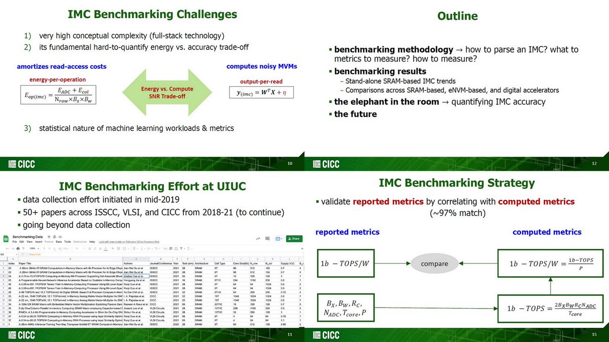 OGAWA, Tadashi on Twitter: "=> "Comprehending In-Memory Computing trends via proper benchmarking ...