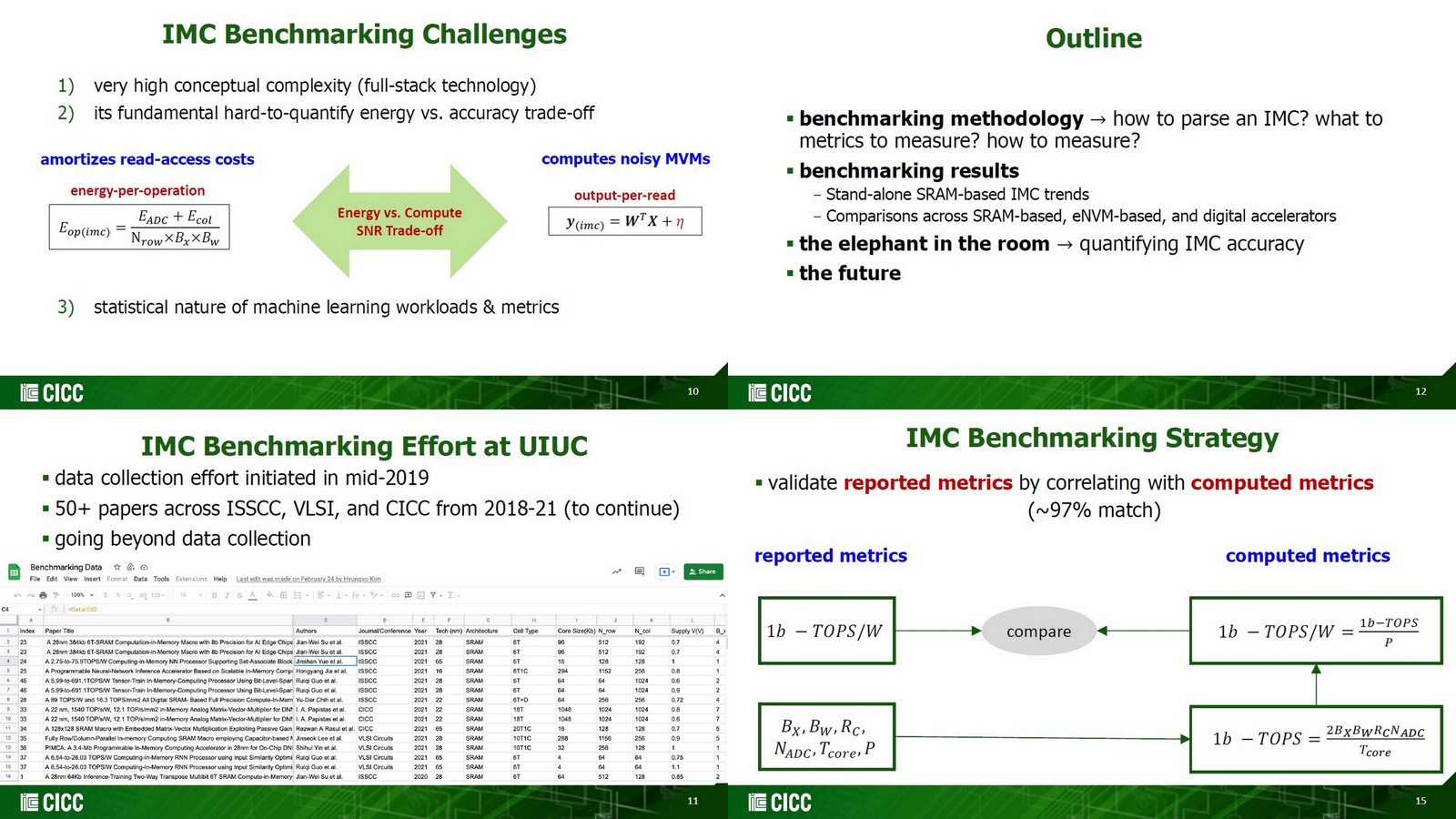 OGAWA, Tadashi on Twitter: "=> Real-world PiM Systems for Modern Workloads, Tutorial, ASPLOS ...