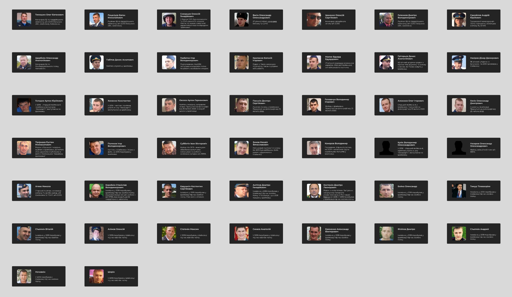 molfar on Twitter: "⚔️ Ракетна атака по житловій багатоповерхівці у місті Дніпро: імена 44 осіб ...