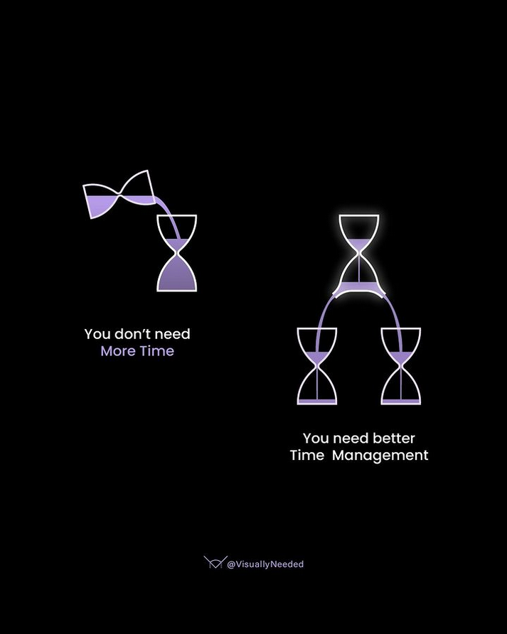 21 time-saving hacks that will triple your productivity (I’m not joking ...