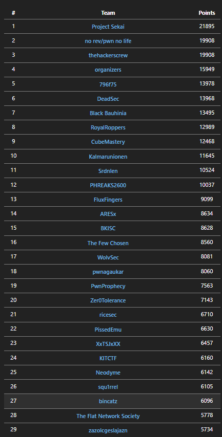 j3seer (@j3seer) / Twitter