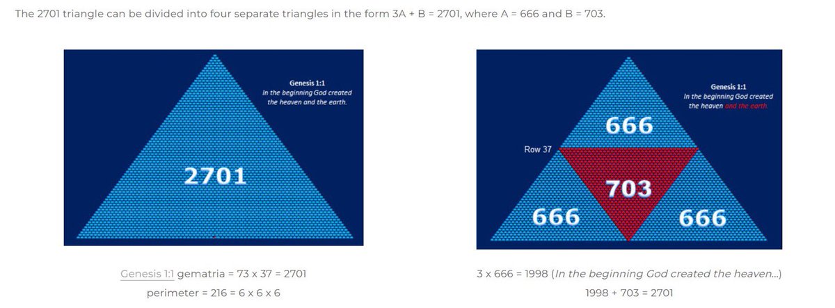 Shin & 613 Mitzvahs - - - The letter Shin has the numerical value of ...