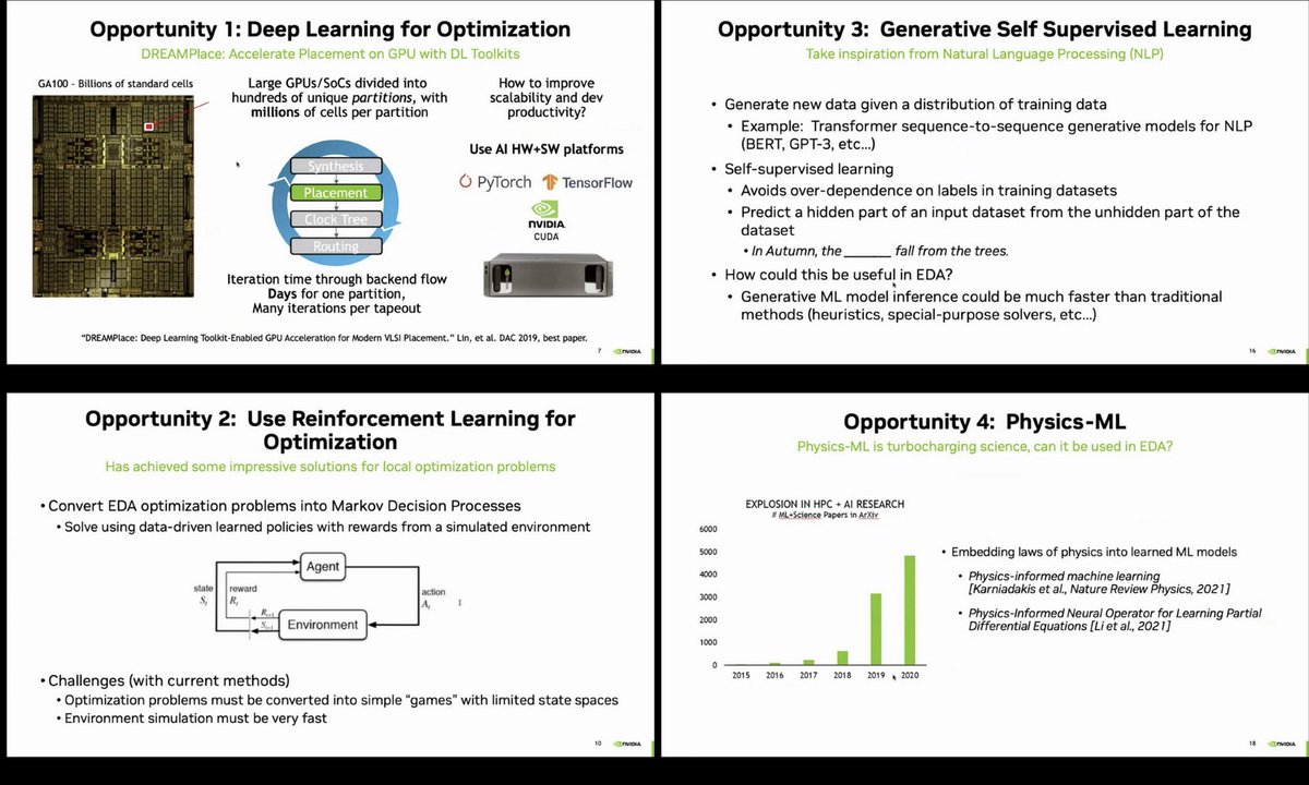 OGAWA, Tadashi on Twitter: ".@telmin_orca @imakino @t3840 @tanakmura @Hishinuma_t @k_nitadori ...