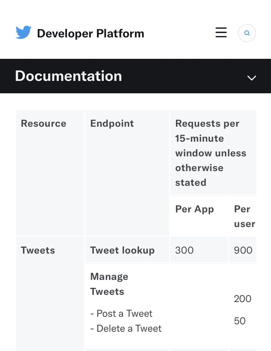 Sethai / Konradobah on Twitter: "RT @mysk_co: This is a proof that #Twitter has deliberately ...
