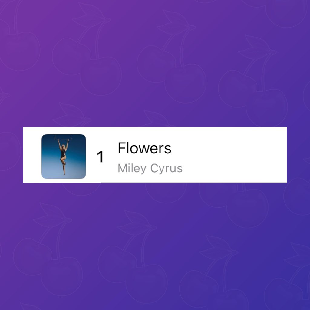 Pop Base On Twitter Flowers By Miley Cyrus Is Now The 1 Song On US pop-base-on-twitter-flowers-by-miley-cyrus-is-now-the-1-song-on-us