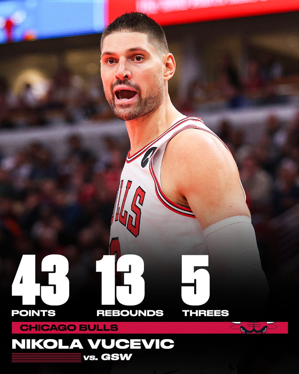 NBA on ESPN on Twitter: "Nikola Vucevic tied a career-high with 43 points to lead the Bulls to a ...