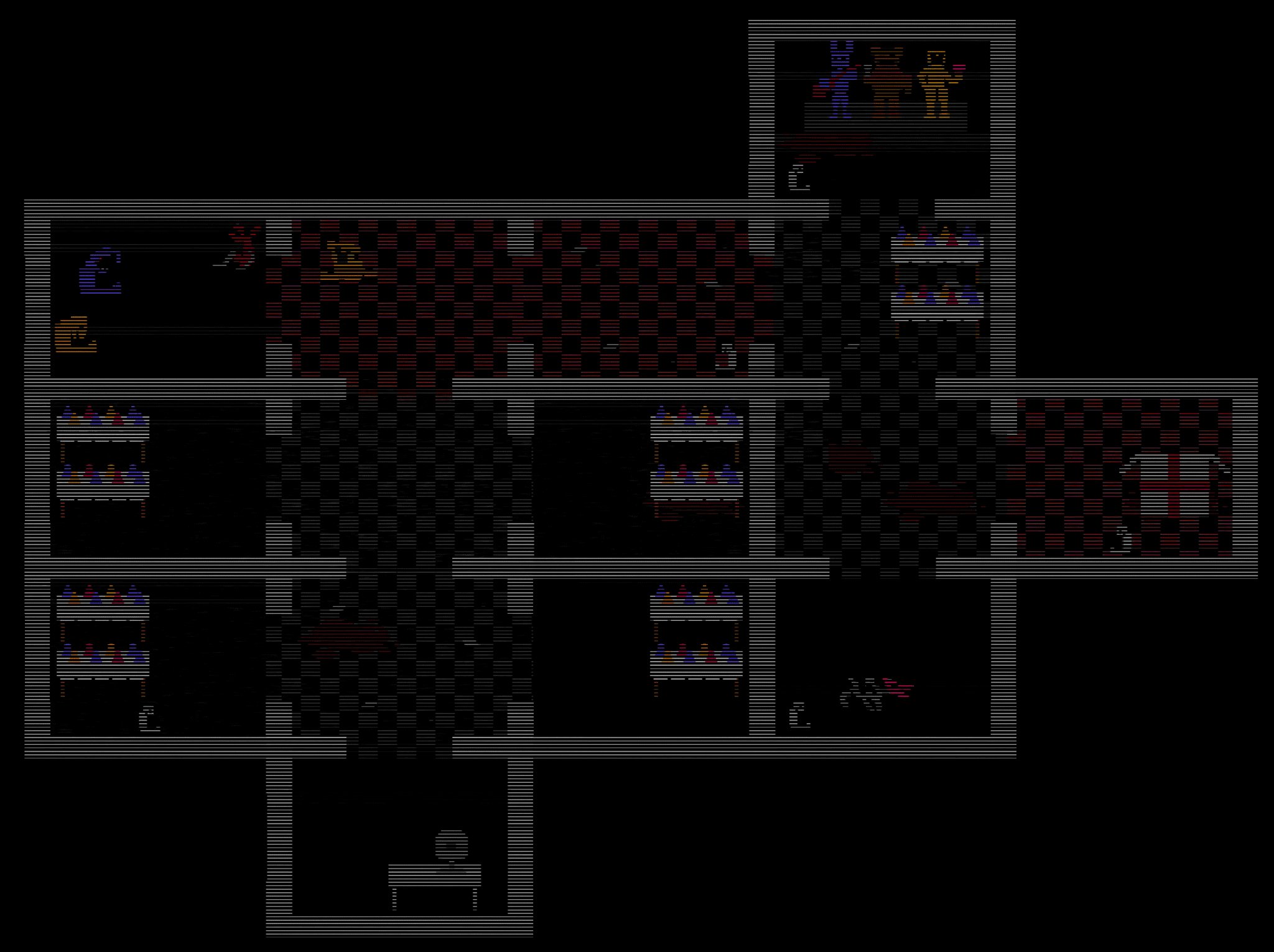 Freddy Fazbear Pizza Map